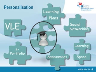 CDE personalised learning | PPTX