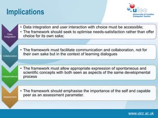 CDE personalised learning | PPTX