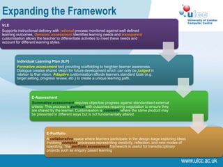 CDE personalised learning | PPT