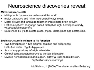 CDE CONFERENCE POSTER Metaphor & elearning | PPT