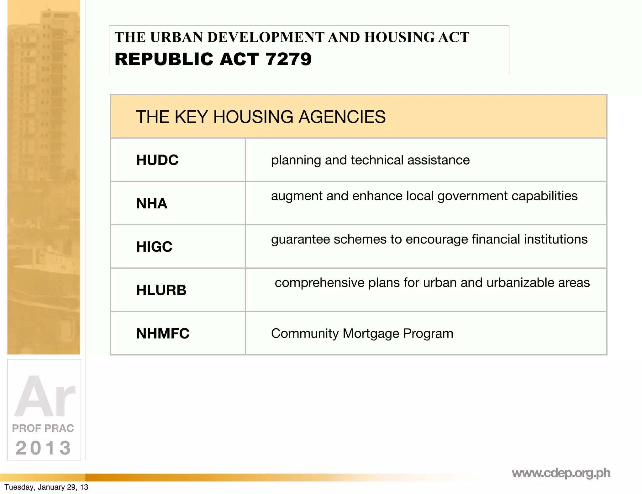 Cdep sample slides | PDF