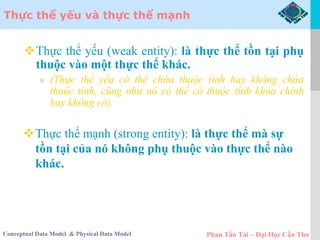 Phân tích và thiết kế HTTT | PDF