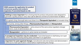 protecting patients from drug quality risks | PPT