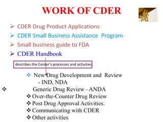 CDER | PPTX