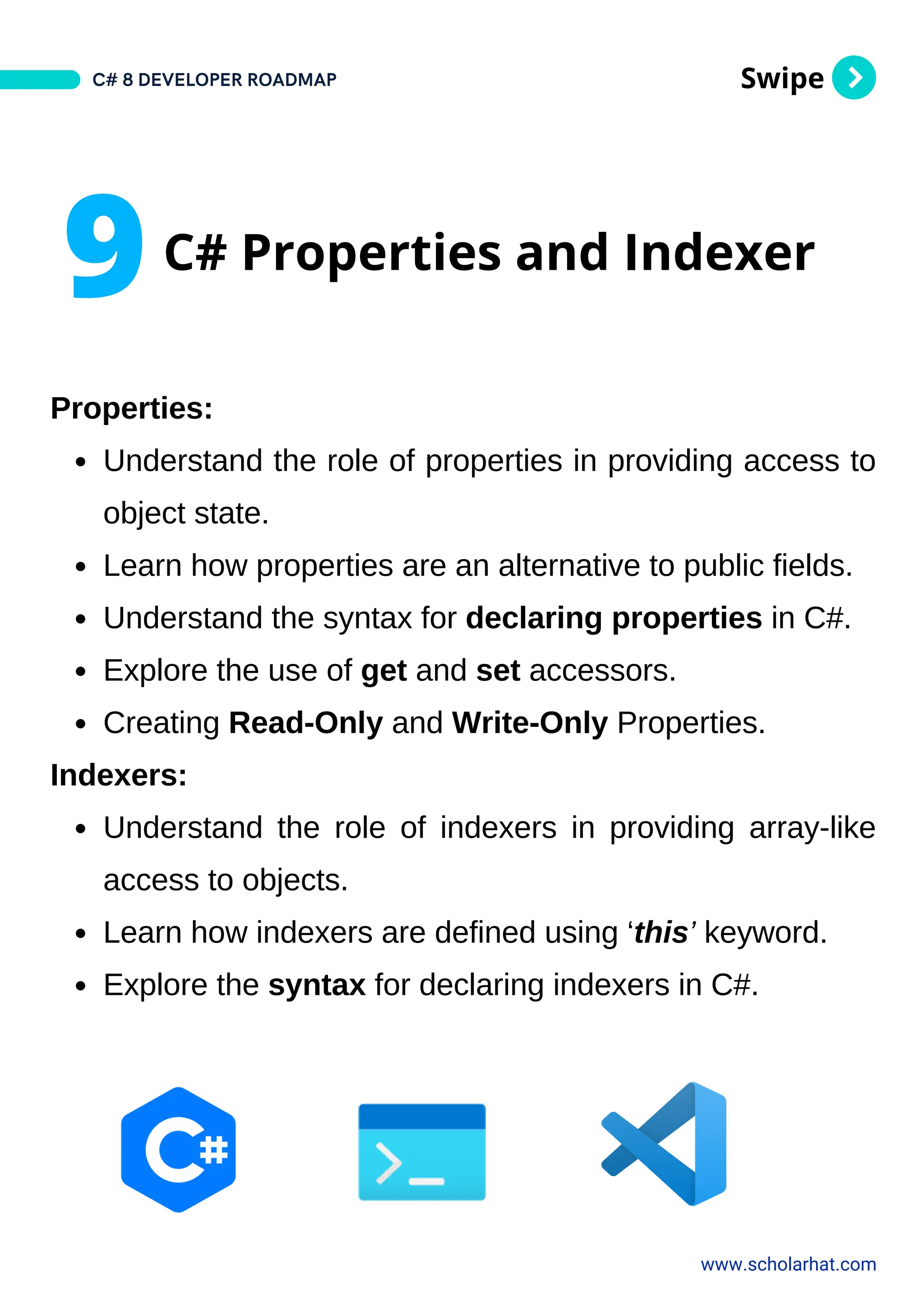 C Sharp Developer Roadmap By Scholarhat PDF | PDF