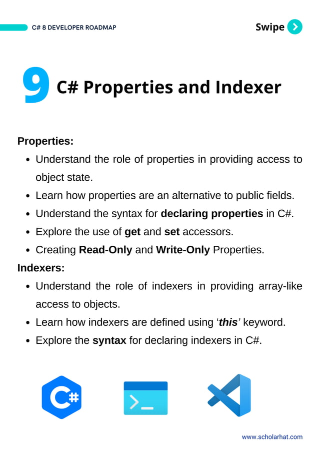 C Sharp Developer Roadmap By Scholarhat PDF | PDF