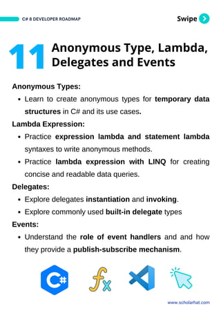 C Sharp Developer Roadmap By Scholarhat PDF | PDF
