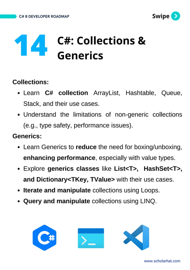 C Sharp Developer Roadmap By Scholarhat PDF | PDF