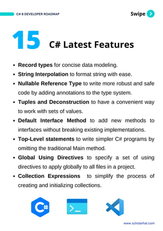 C Sharp Developer Roadmap By Scholarhat PDF | PDF