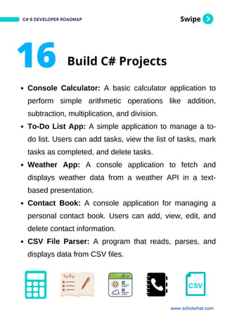 C Sharp Developer Roadmap By Scholarhat PDF | PDF