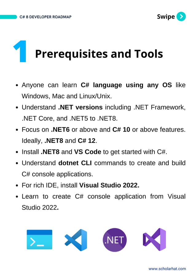C Sharp Developer Roadmap By Scholarhat PDF | PDF