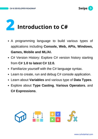 C Sharp Developer Roadmap By Scholarhat PDF | PDF