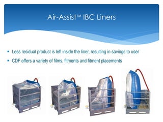 CDF Flexible Packaging | PPT