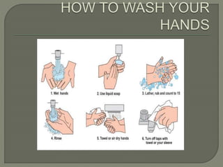 Personal Hygiene and Grooming | PPTX