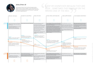 Telogis-JuliaRoseWest | PPT