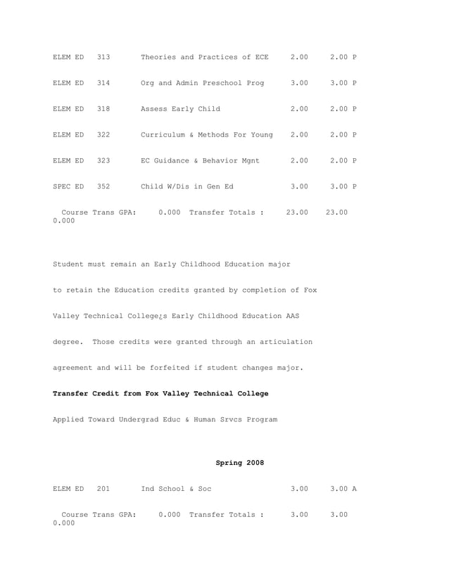 Unoffical Transcript UWO | PDF