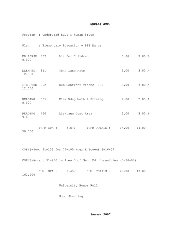 Unoffical Transcript UWO | PDF