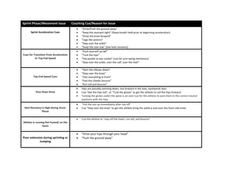 Coaching Cue Poster (1) | PPT