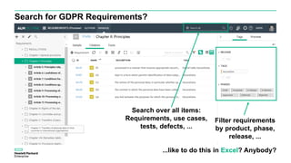 ALM Octane with GDPR | PDF
