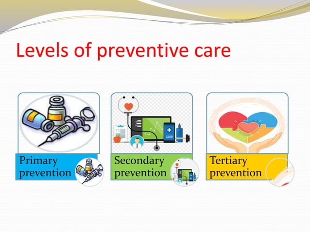 Preventive pediatrics,aspects,types,level of care, | PPT