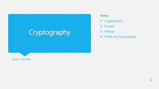 Image Cryptography and Steganography | PPT