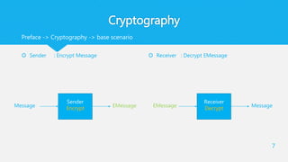 Image Cryptography and Steganography | PPT