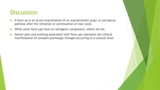 case discussion on interappointment flare ups | PPTX