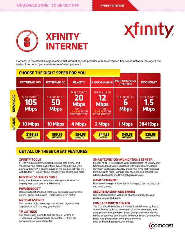 Welcome to Xfinity | PDF