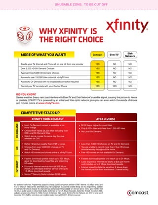 Welcome to Xfinity | PDF