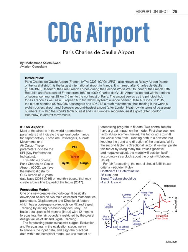 CDG - Paris Charles De Gaulle Airport | PDF
