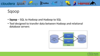 Cloudera Hadoop Distribution | PPTX | Cloud Computing | Internet