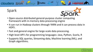 Cloudera Hadoop Distribution | PPTX
