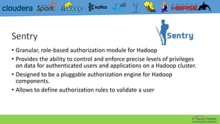 Cloudera Hadoop Distribution | PPTX