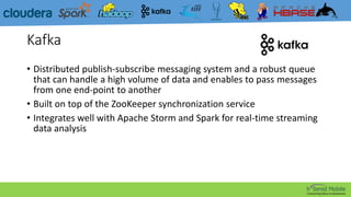 Cloudera Hadoop Distribution | PPTX