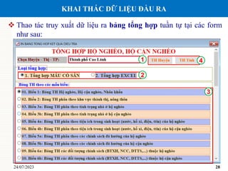 CD _ HD PHAN MEM HN-HCN.pptx