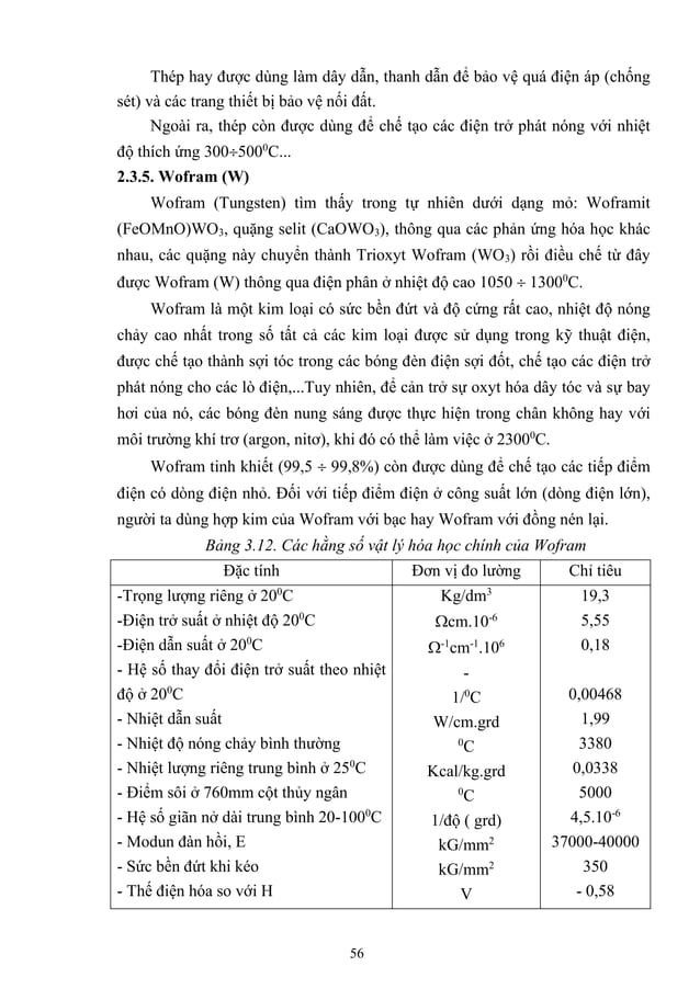 CDHH - Giao trinh Vat lieu dien_12.pdf