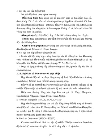 CDHH - Giao trinh Vat lieu dien_12.pdf