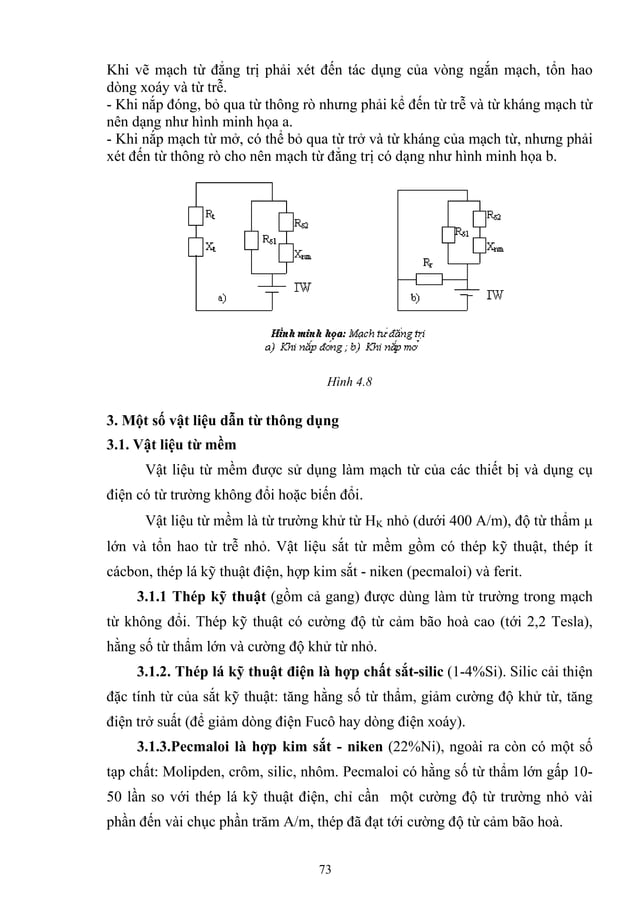 CDHH - Giao trinh Vat lieu dien_15.pdf