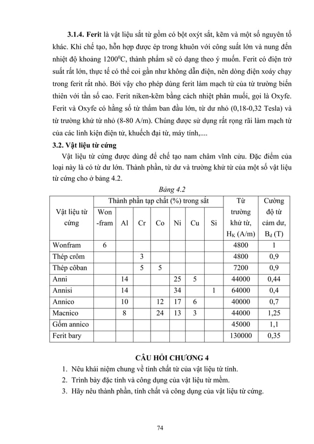 CDHH - Giao trinh Vat lieu dien_15.pdf