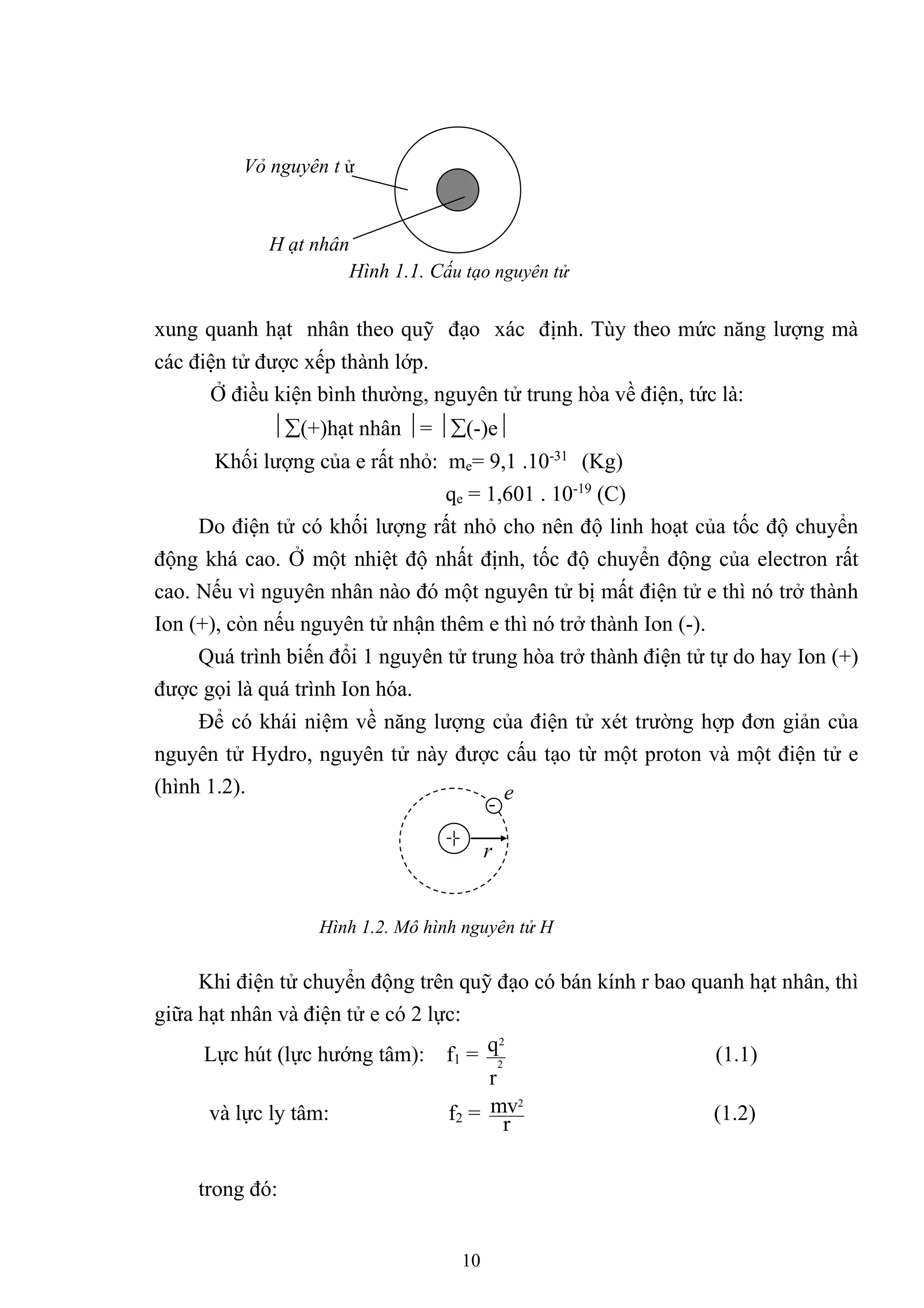 CDHH - Giao trinh Vat lieu dien_2.pdf