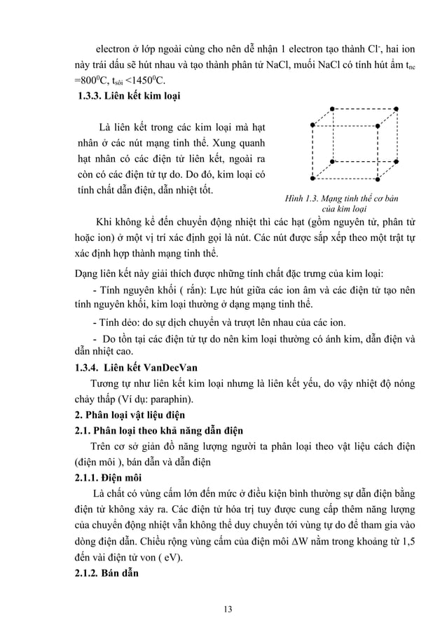 CDHH - Giao trinh Vat lieu dien_3.pdf