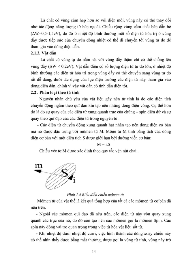 CDHH - Giao trinh Vat lieu dien_3.pdf
