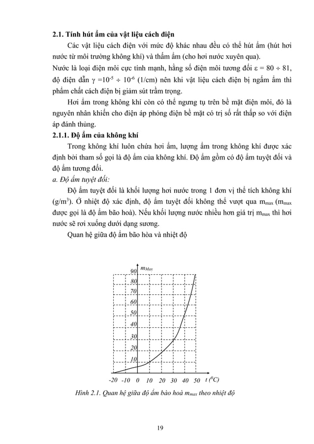 CDHH - Giao trinh Vat lieu dien_4.pdf