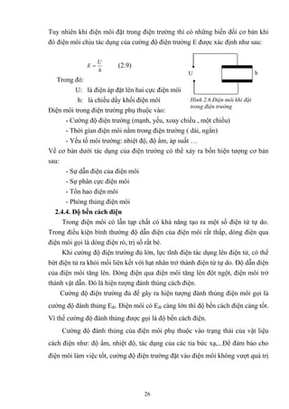 CDHH - Giao trinh Vat lieu dien_6.pdf
