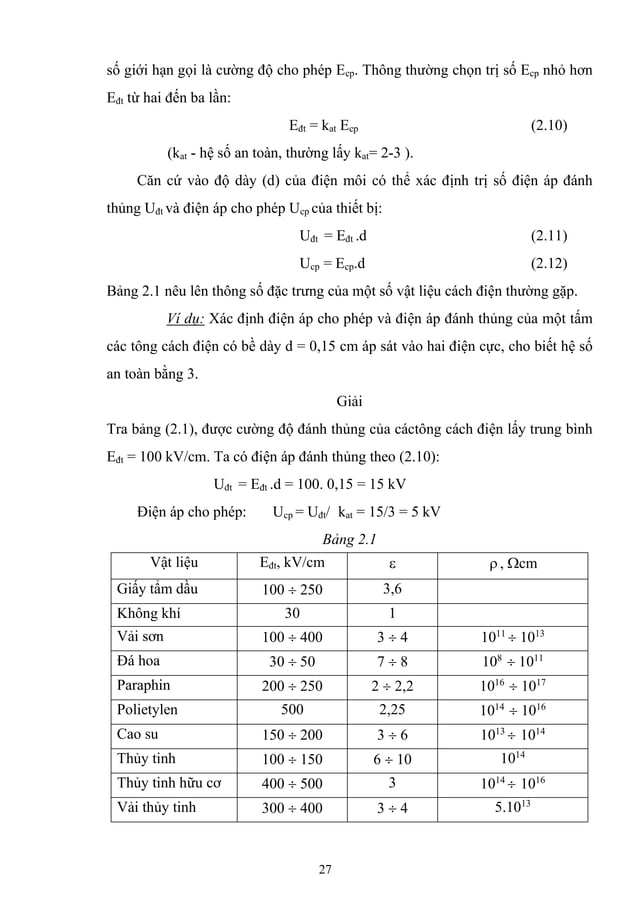 CDHH - Giao trinh Vat lieu dien_6.pdf