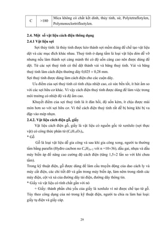 CDHH - Giao trinh Vat lieu dien_6.pdf