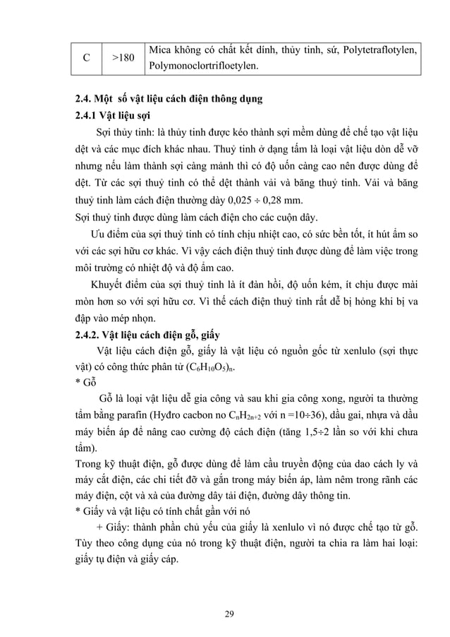 CDHH - Giao trinh Vat lieu dien_6.pdf