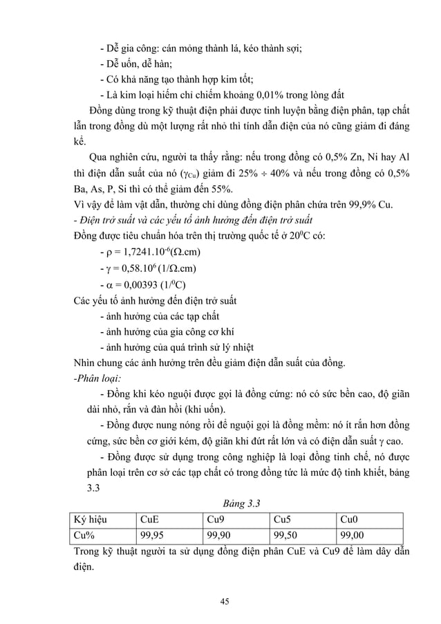 CDHH - Giao trinh Vat lieu dien_9.pdf