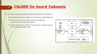 CDH on Board Cubesat.pptx