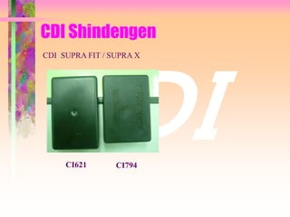 CDI.PPT